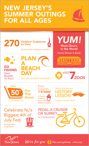 New Jersey's Summer Outings For All Ages | VisitNJ.org